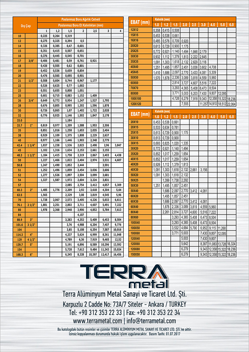 Katalog | TERRA METAL